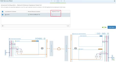 Configure Vmware Hcx In Azure Vmware Solution Azure Vmware Solution
