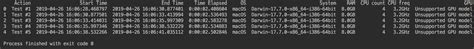 Python Pandas Comparing Datetime Values In Dataframe Cells Stack Overflow