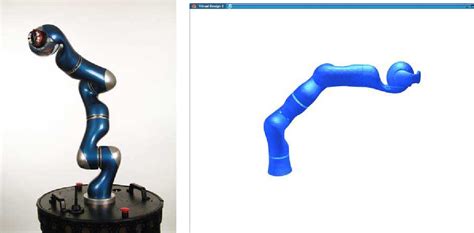 Figure 1 From Cartesian Impedance Control Of Flexible Joint Robots A Decoupling Approach