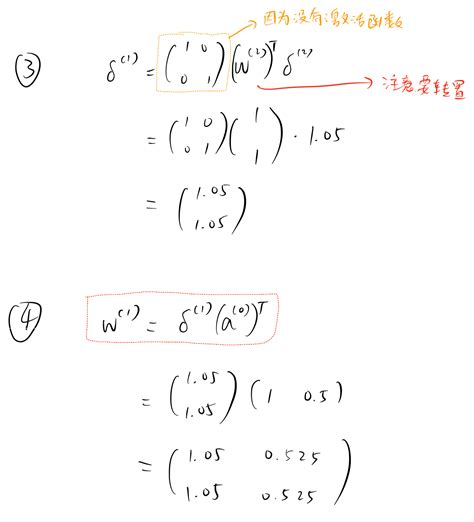 手动计算简单的反向传播算法 Jeremy Fengs Blog