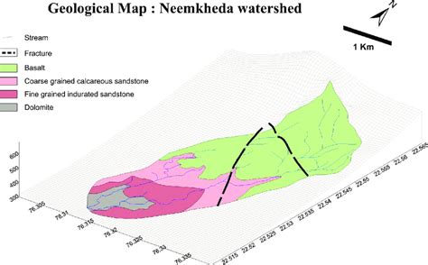 Mapping The Subsurface Geology In Watershed For Obtaining Effective Download Scientific Diagram