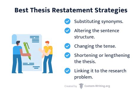 How To Restate A Thesis In Conclusion Examples And Tips