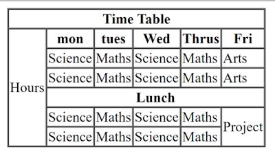 How To Create A School Timetable In Html Thapatechnical