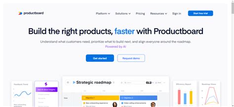 5 Best Tools For Project Managers To Enhance Productivity 2025 Coincodecap