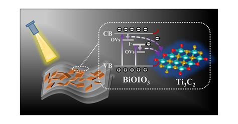 Interfacial Charge Transfer In Defect Rich Ti3c2bioio3 Heterostructured Photocatalysts For The