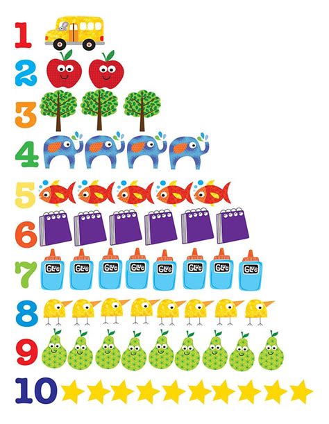 Цифртэй танилцах сонирхолтой дасгалууд бүүвэй