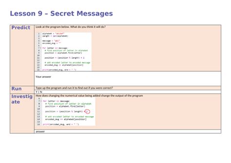 Ks3 Python Primm Worksheets Teaching Resources