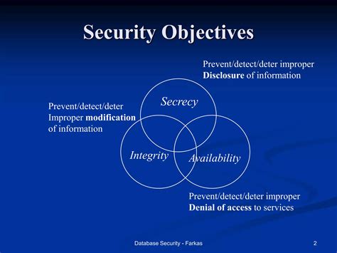 database security design ppt databases computer software and applications