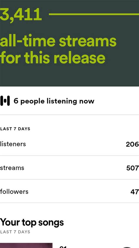 All Time Streams Vs Streams Whats The Difference Rmusicmarketing