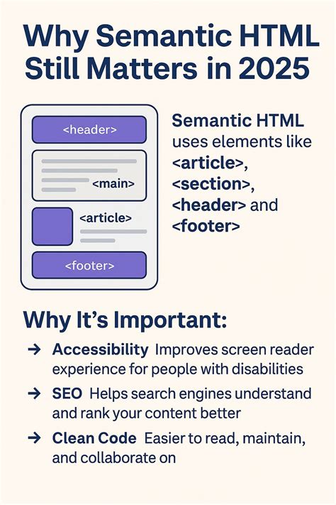 💡 Why Semantic Html Still Matters In 2025 And Always Will Abdul Wasay Ali