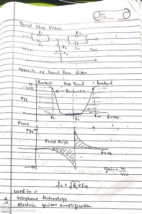 Solved Enumerate The Different Types Of Passive Filter Circuits And