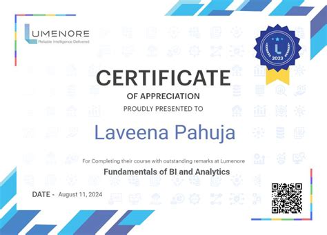 Quizzes Dataanalysis Data Ai Businessintelligence Bi Dashboards