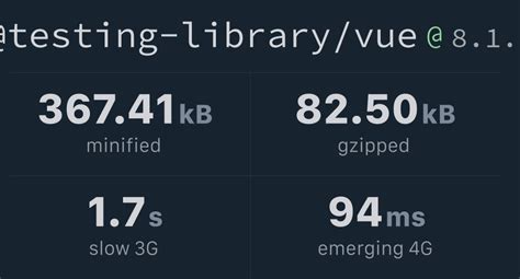 testing library vue bundlephobia