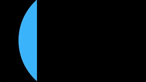 Prakash Choudhary On Linkedin Crafting Stories An Introduction To