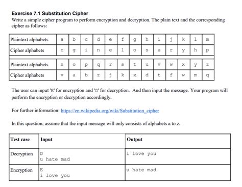 Solved Exercise 71 Substitution Cipher Write A Simple