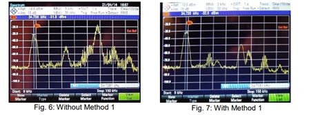 How To Reduce Power Supply Noise