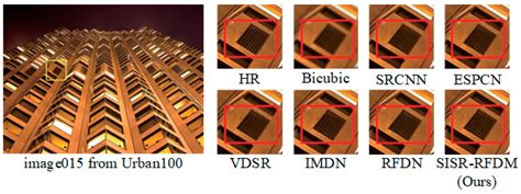 A Lightweight Image Super Resolution Reconstruction Algorithm Based On The Residual Feature