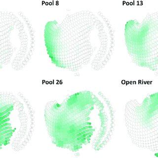 Topological Data Analysis TDA Showed Spatial Differences Of Water Download Scientific Diagram