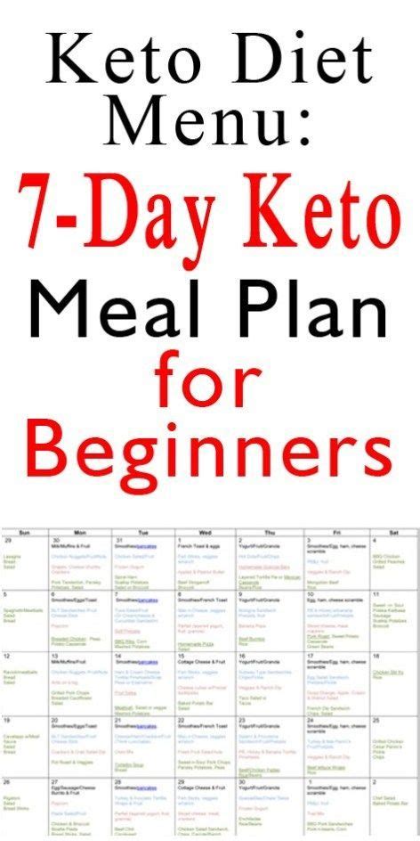 Non Macro Counters 7 Day Ketogenic Diet Meal Plan ケト 食事 ダイエット
