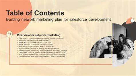 Salesforce Developer Powerpoint Presentation And Slides Ppt Example Salesforce Developer Powerpoint Presentation And Slides Ppt Example