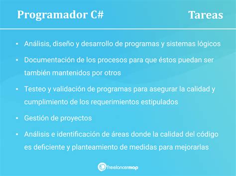 ¿qué Hace Un Programador C Perfiles It Desarrollo Software