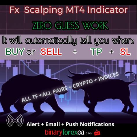 Reversal Scalping Mt4 Indicator Binary Forex Ea