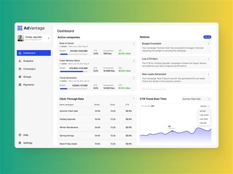 ad management dashboard by creava on dribbble