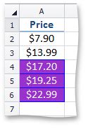 Conditional Formatting In Spreadsheet Documents Winforms Controls Devexpress Documentation