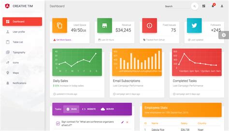 Material Dashboard Angular 2 Freebie Free Psd Ui Download