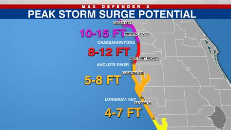 Pinellas County Residents In Mandatory Evacuation Zones Must Evacuate