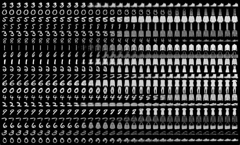 Illustration Of Images Generated By Interpolation In The Latent Space Download Scientific