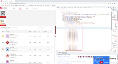 Selenium爬取大学排名selenium自动化爬取软科大学排名数据 Csdn博客