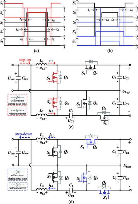 Synchronous Rectification Operating Principle Of The Proposed