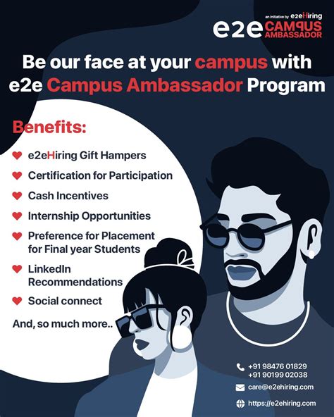 Ashutosh Kumar Jha Posted On Linkedin