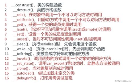 Php反序列化漏洞最全面最详细有例题反序列化例题 Csdn博客