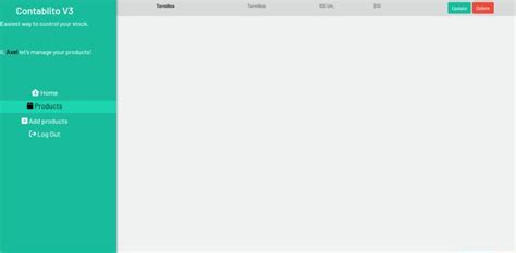 axel lois on linkedin react redux nodejs css typescript mongo