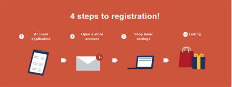 Shopee บกญปน ตอไปคนไทยสงสนคาจากญปนไดแลว