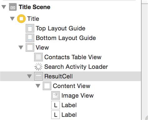 Ios Swift 2xcode 7 Nsinternalinconsistencyexception Reason Must Translate Autoresizing