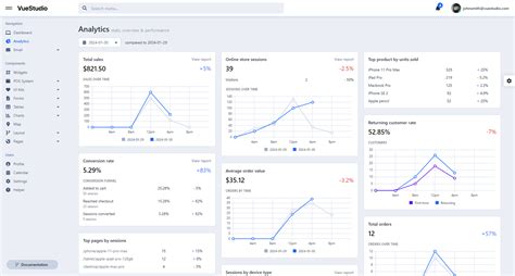 20 Stunning Analytics Dashboard Templates Themeselection