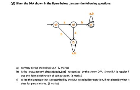 Solved Q Given The DFA Shown In The Figure Below Answer Chegg Com