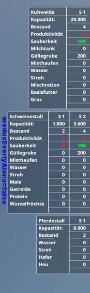 DisplayOverviewHud V Beta Mod Mod Download