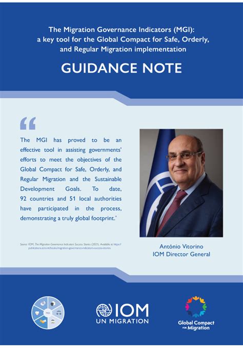 The Migration Governance Indicators Mgi A Key Tool For The Global Compact For Safe Orderly