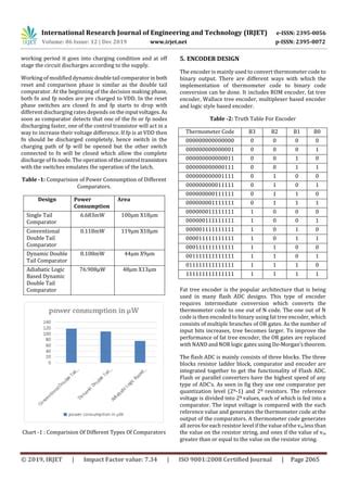 IRJET Implementation Of Low Power Flash ADC Using Adiabatic Logic