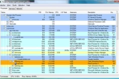 Process Hacker Download It Administrator Magazin