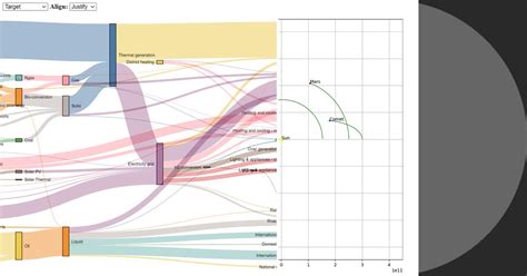 List Creative Python Curated By Menan Vel Medium