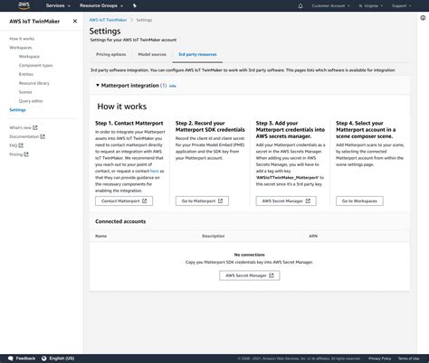 Aws Iot Twinmaker Matterport Integration Aws Iot Twinmaker