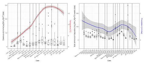 What Is Nitrogen Base Mean In Science At Brooke Fitzroy Blog