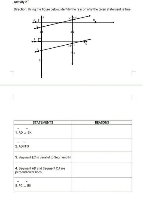 Solved Activity 2 Direction Using The Figure Below Identify The