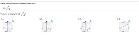 solved use the graphing guidelines to make a complete graph