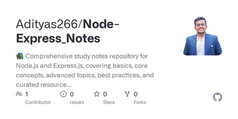 Github Adityas266node Expressnotes 📚 Comprehensive Study Notes
